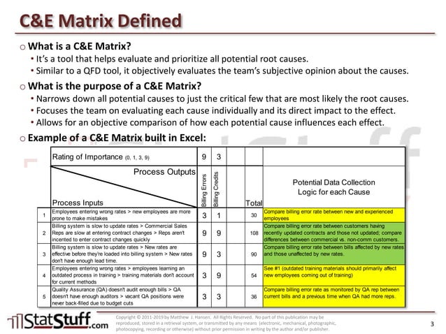 Identify Root Causes – C&E Matrix | PPT