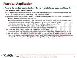 Identify Root Causes – C&E Matrix | PPTX