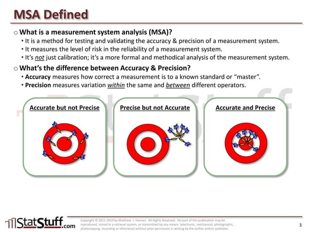 MSA – Overview | PPT