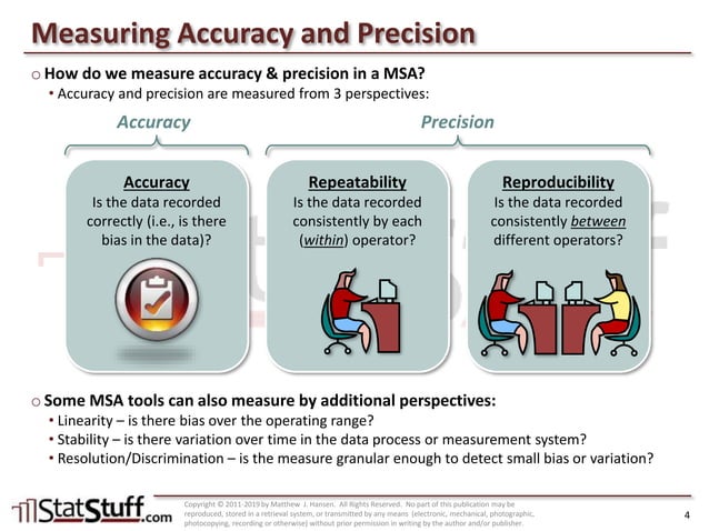 MSA – Overview | PPT