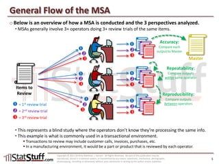 MSA – Overview | PPT