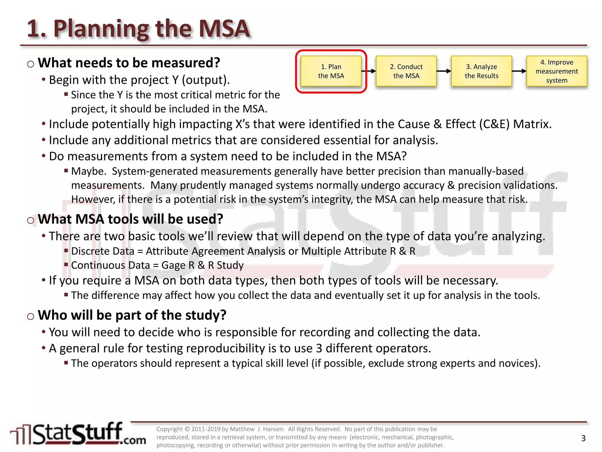 MSA – Planning & Conducting the MSA | PPT