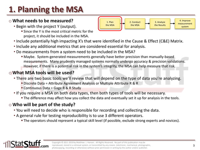 MSA – Planning & Conducting the MSA | PPT