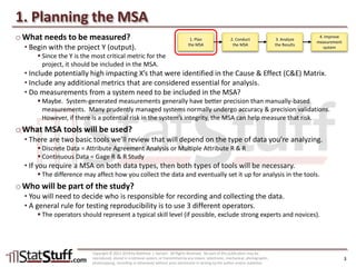 MSA – Planning & Conducting the MSA | PPT