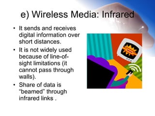 Sm2 Network Connections | PPT
