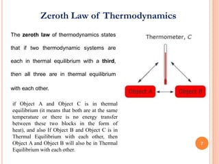 Thermodynamics | PPTX