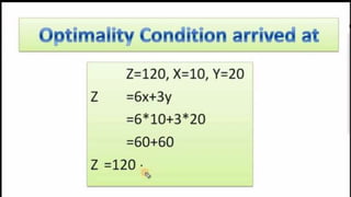 Simplex method - Multiple optimum solution | PPTX