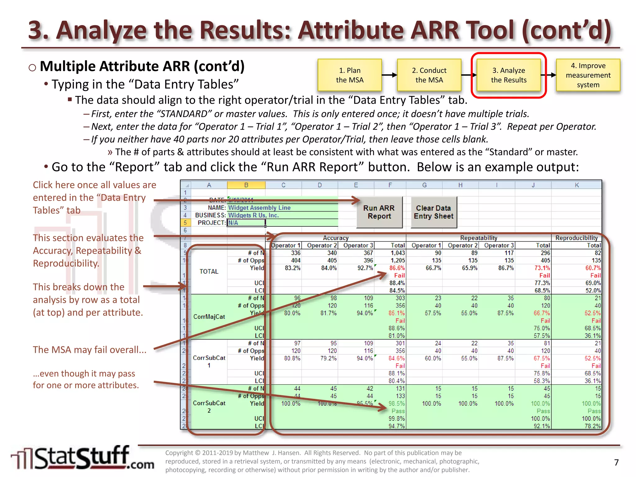 MSA – Attribute ARR Test | PPTX