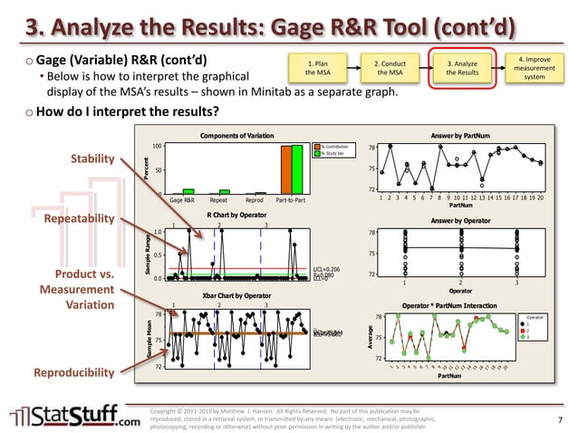 MSA – Gage R&R Test | PPTX