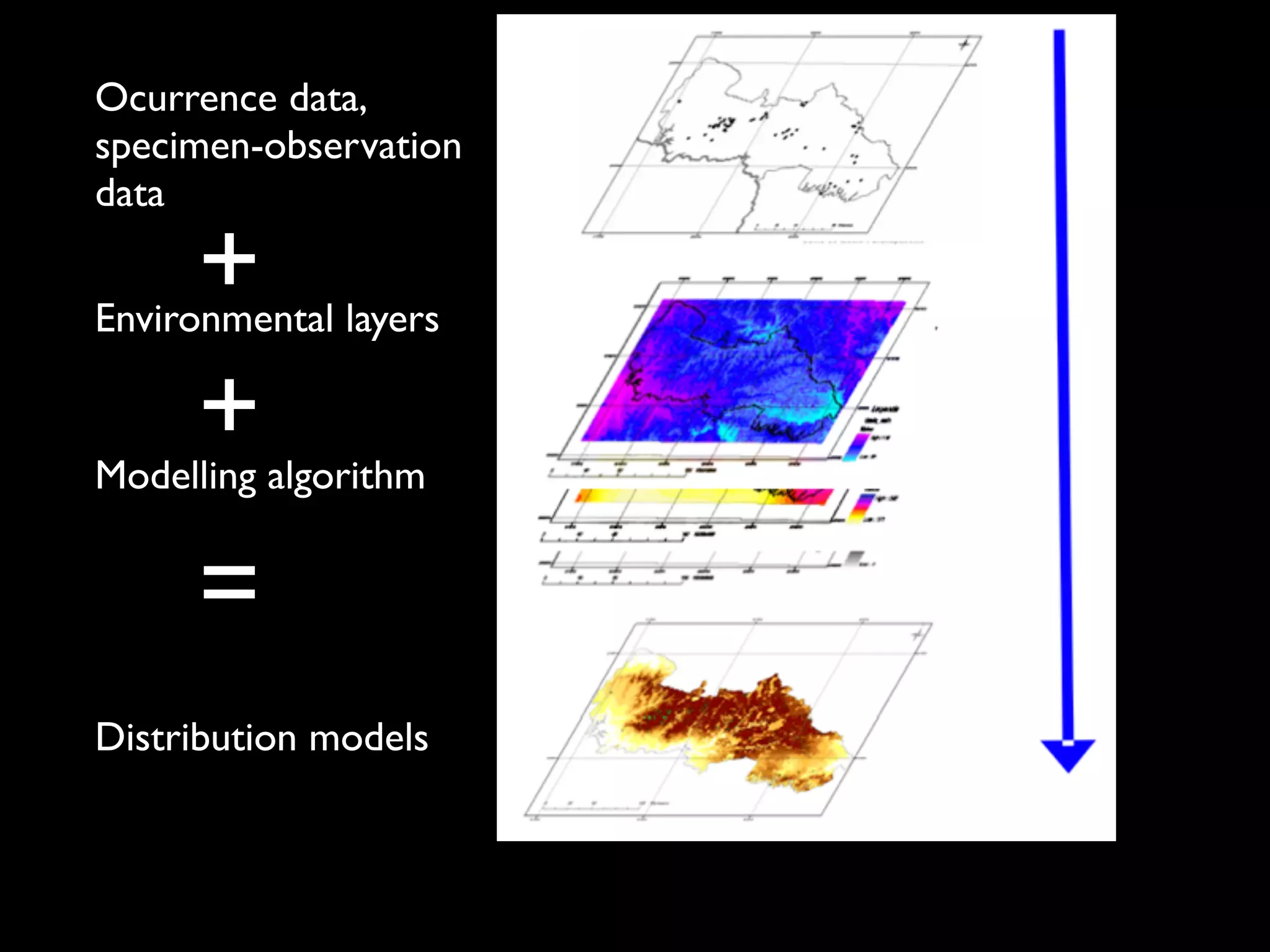 A brief introduction to niche modelling | KEY
