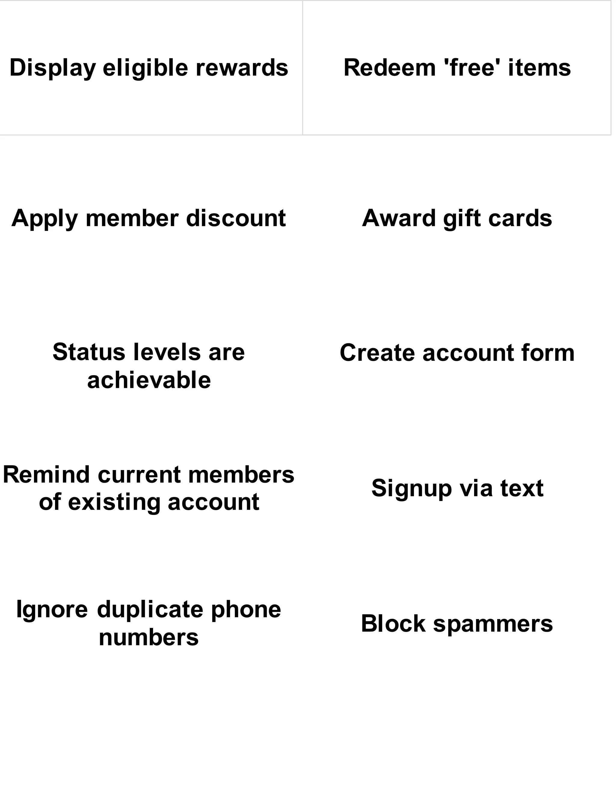 Mapping Mashup Story Mapping Exercise 3 uncolored cards | DOCX