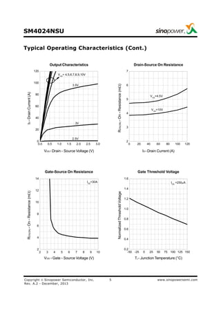 Original Mosfet SM4024N SM4024NSU 4024 TO-252-3 New | PDF | Free Download