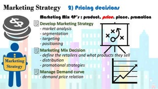Case Study on Shopping Mall for Gen X | PDF