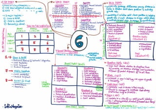 Strategy Analysis & Choices (Cont) | PPT