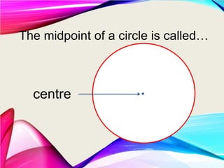 Grade_5_PPT_Math_Q3_W5Terms_related_to_a_circle..ppt