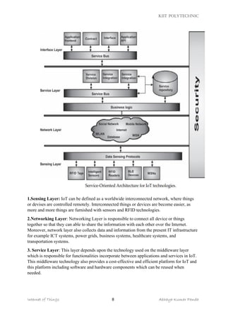 SM_6th-Sem__Cse_Internet-of-Things.pdf IOT | PDF