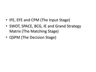 Strategic Management Details Introduction.pptx