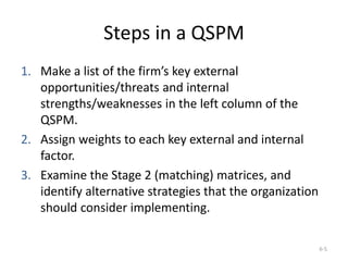 Strategic Management Details Introduction.pptx