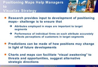 Sm7 ch03 positioning | PPT