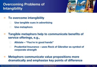 SM7_Ch07_Promotion.pptx