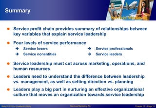 Leadership Communication | PPTX