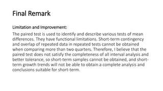 Final presentation | PPTX