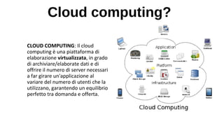 Il Cloud Computing | PPT