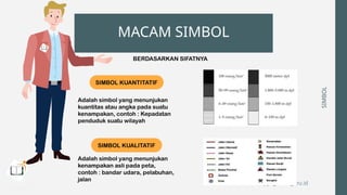 SMA-GEOGRAFI-SMT 1-KELAS 10-KOMPONEN PETA-SUSI INDRIYANI.pptx