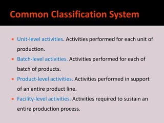 Sma techniques of costing | PPT