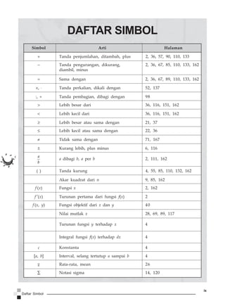 Sma12mat matematika aplikasiprogipa | PDF
