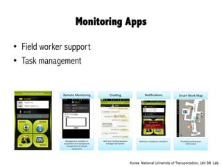 The Smart Utility Monitoring System for Industrial Safety and ...