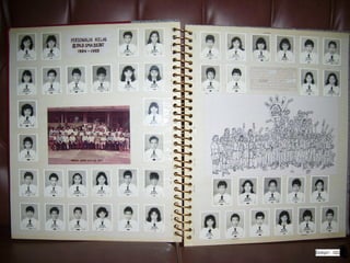 Kelas 3 IPA 3 tahun 1985 SMA 32 Jakarta | PDF