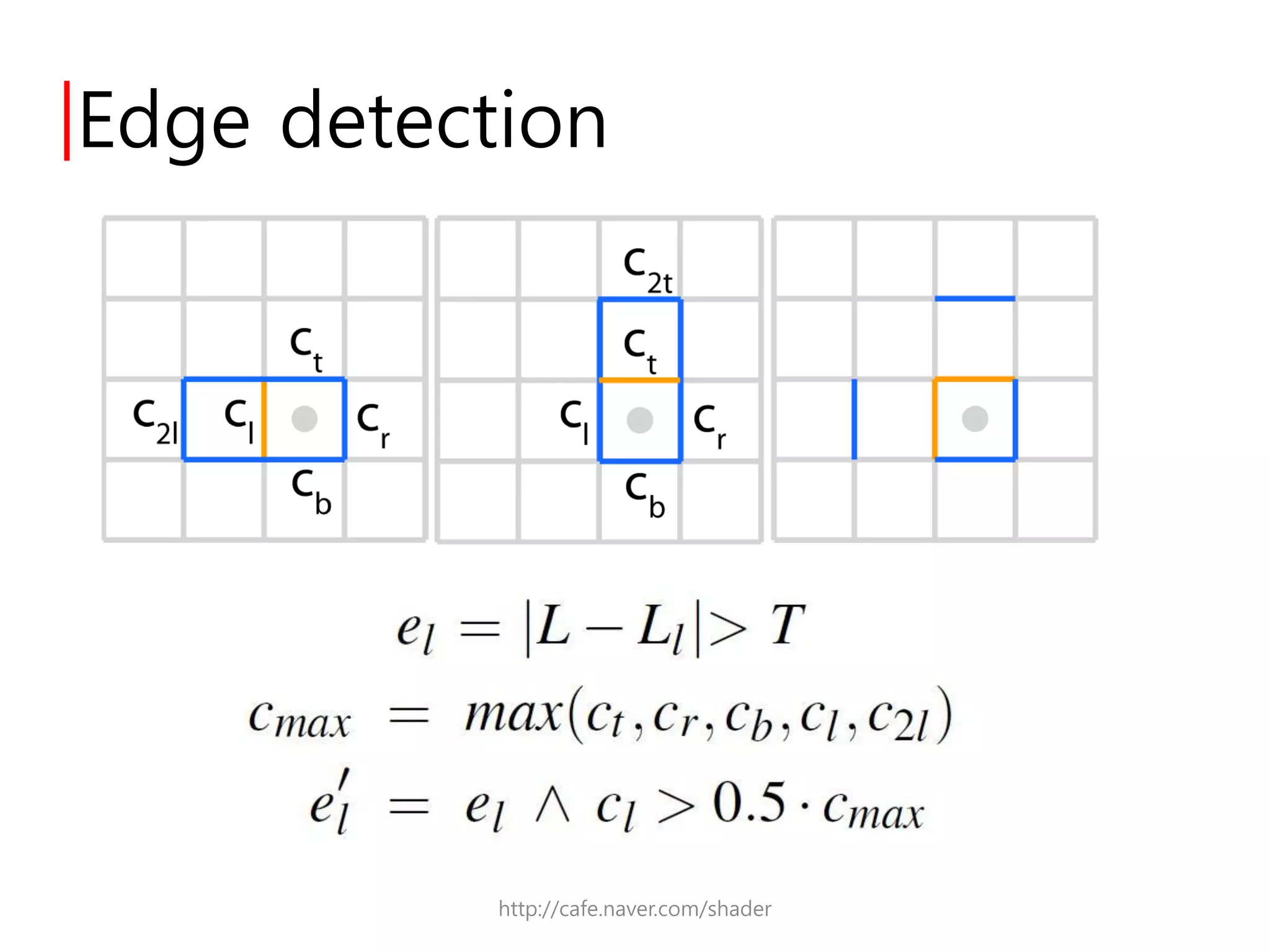 Smaa Enhanced Morphological Anti Aliasing Ppt
