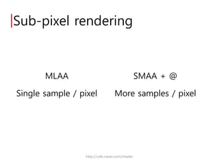 Smaa : enhanced morphological anti-aliasing | PPT