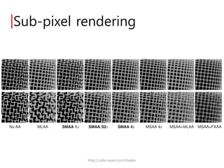 Smaa : enhanced morphological anti-aliasing | PDF