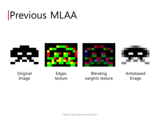 Smaa : enhanced morphological anti-aliasing | PPT