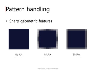 Smaa : enhanced morphological anti-aliasing | PDF