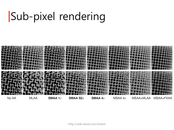 Smaa : enhanced morphological anti-aliasing