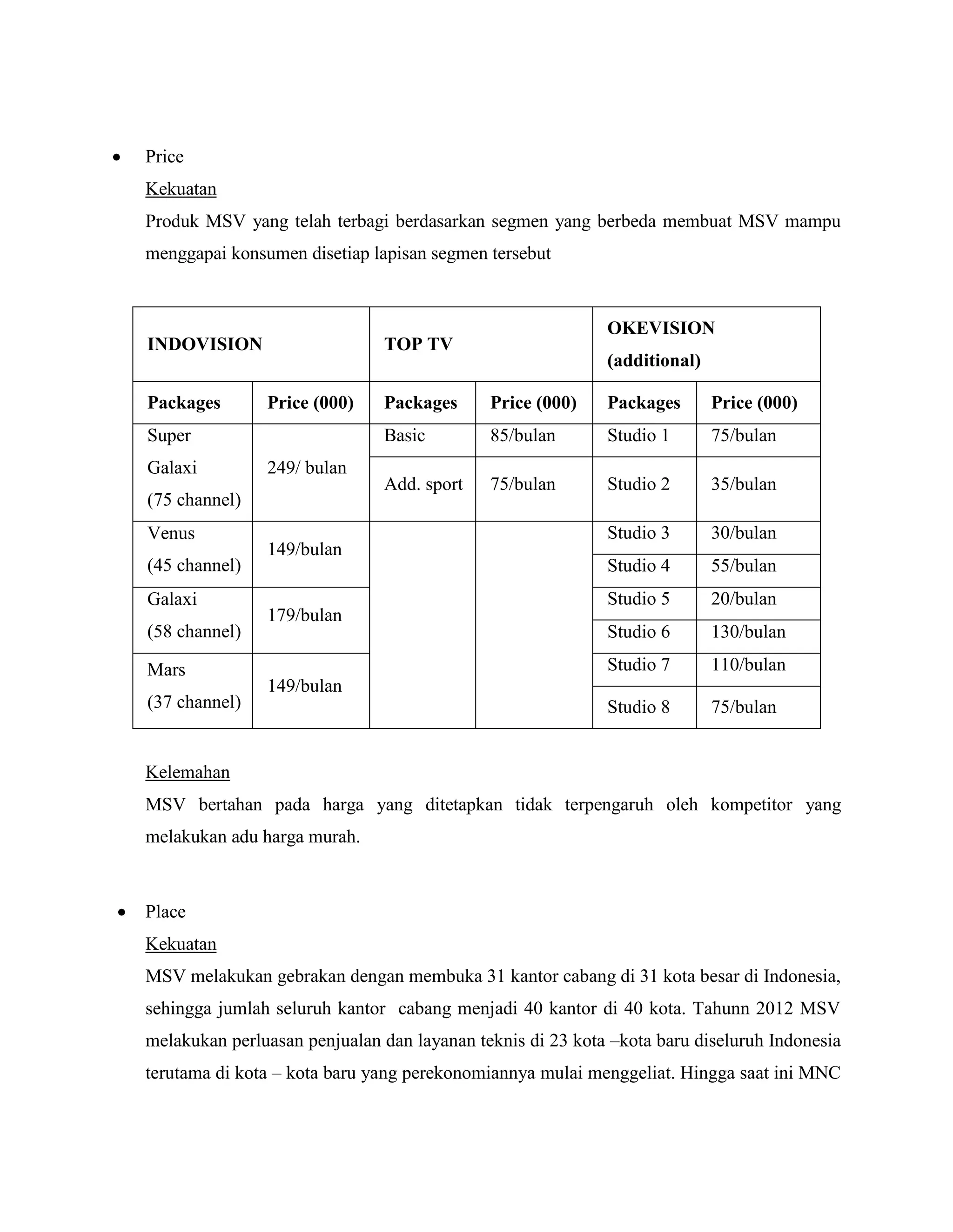 Sm,aaron dicky taruna putra,hapzi ali,mampu melakukan analisis ...