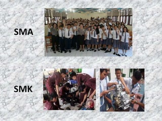 SMA atau SMK?? | PPTX