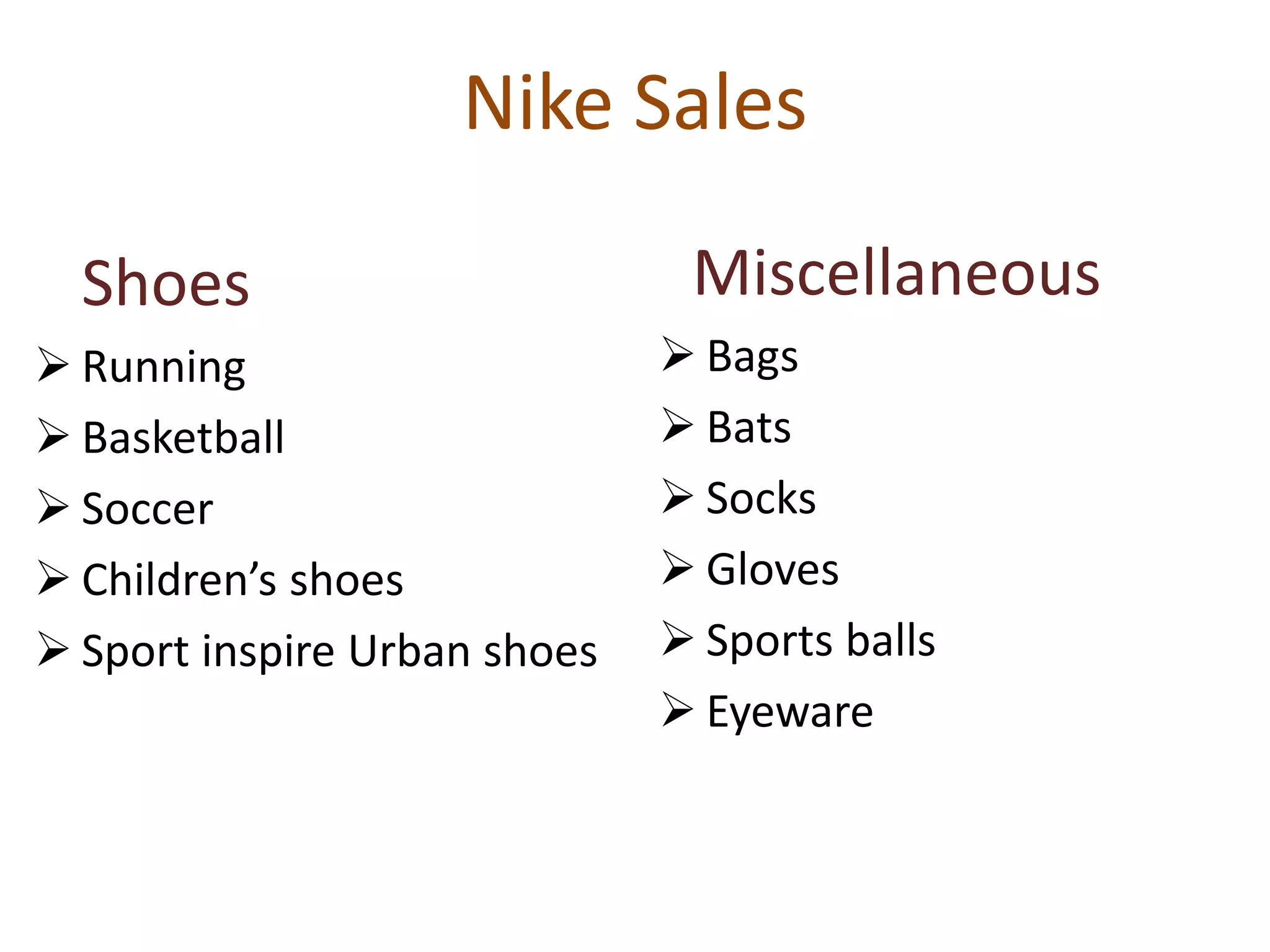 NIKE Business Strategies | PDF