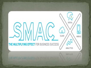 SMAC | PPS
