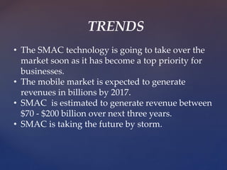 Smac | PPT