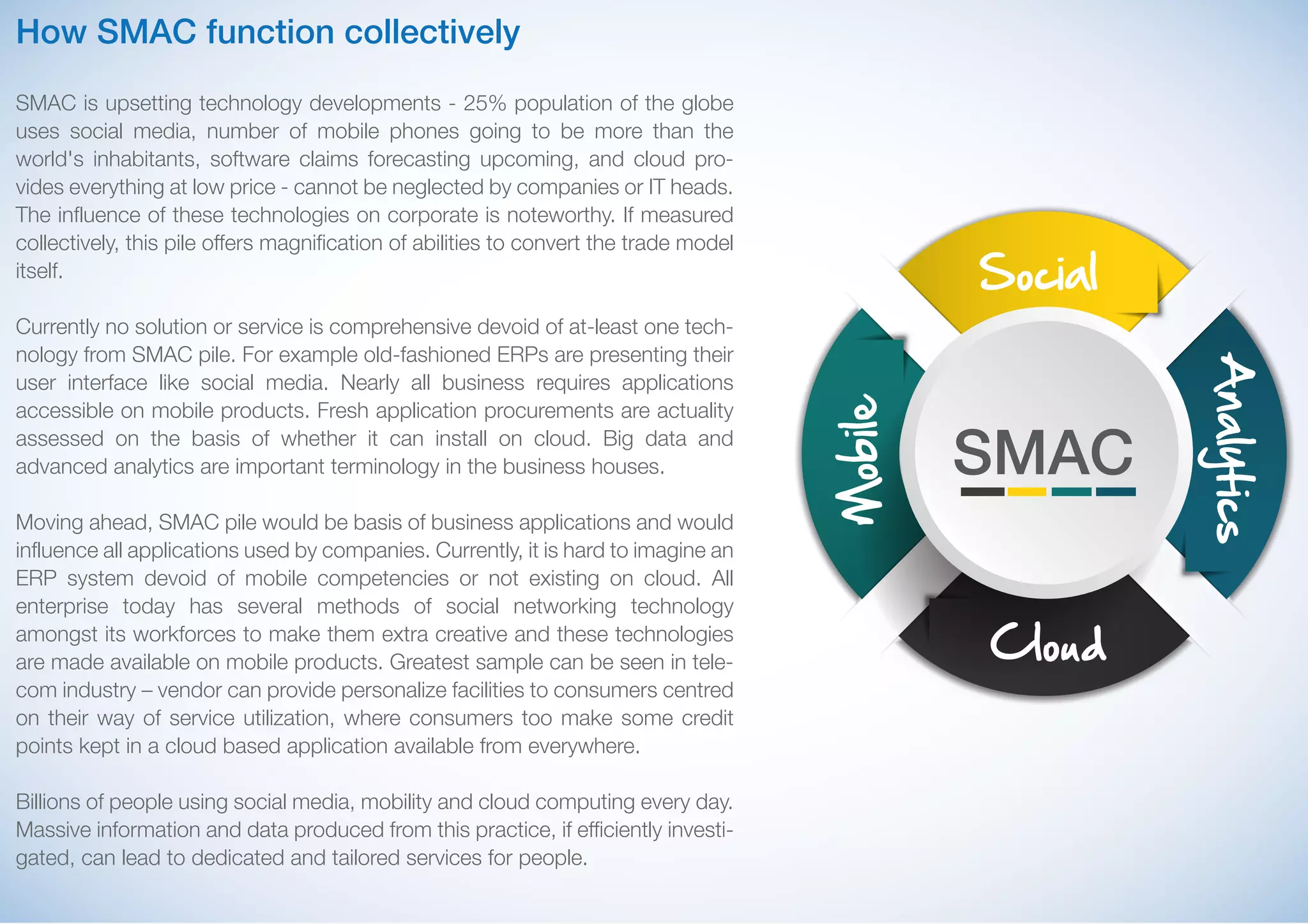 SMAC - Social, Mobile, Analytics, Cloud | PDF