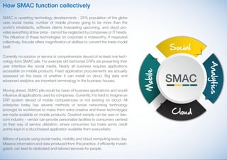 SMAC - Social, Mobile, Analytics, Cloud | PDF
