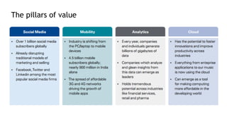 SMAC Stack - A Quick Intro | PDF