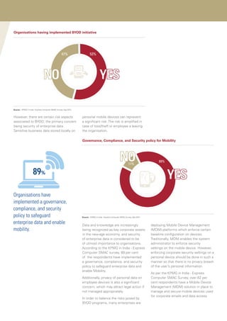 SMAC - The paradigm shift : Creating future of the Enterprise | PDF ...