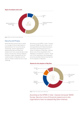 SMAC - The paradigm shift : Creating future of the Enterprise | PDF | Social Networking | Internet