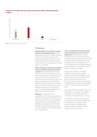 SMAC - The paradigm shift : Creating future of the Enterprise | PDF | Social Networking | Internet
