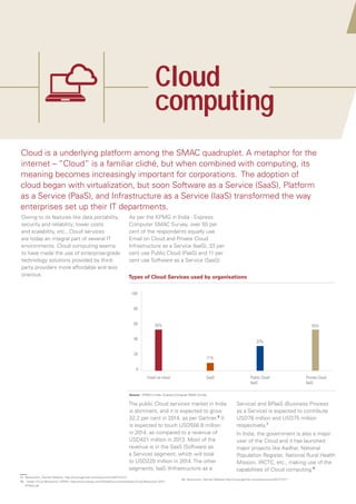 SMAC - The paradigm shift : Creating future of the Enterprise | PDF | Social Networking | Internet